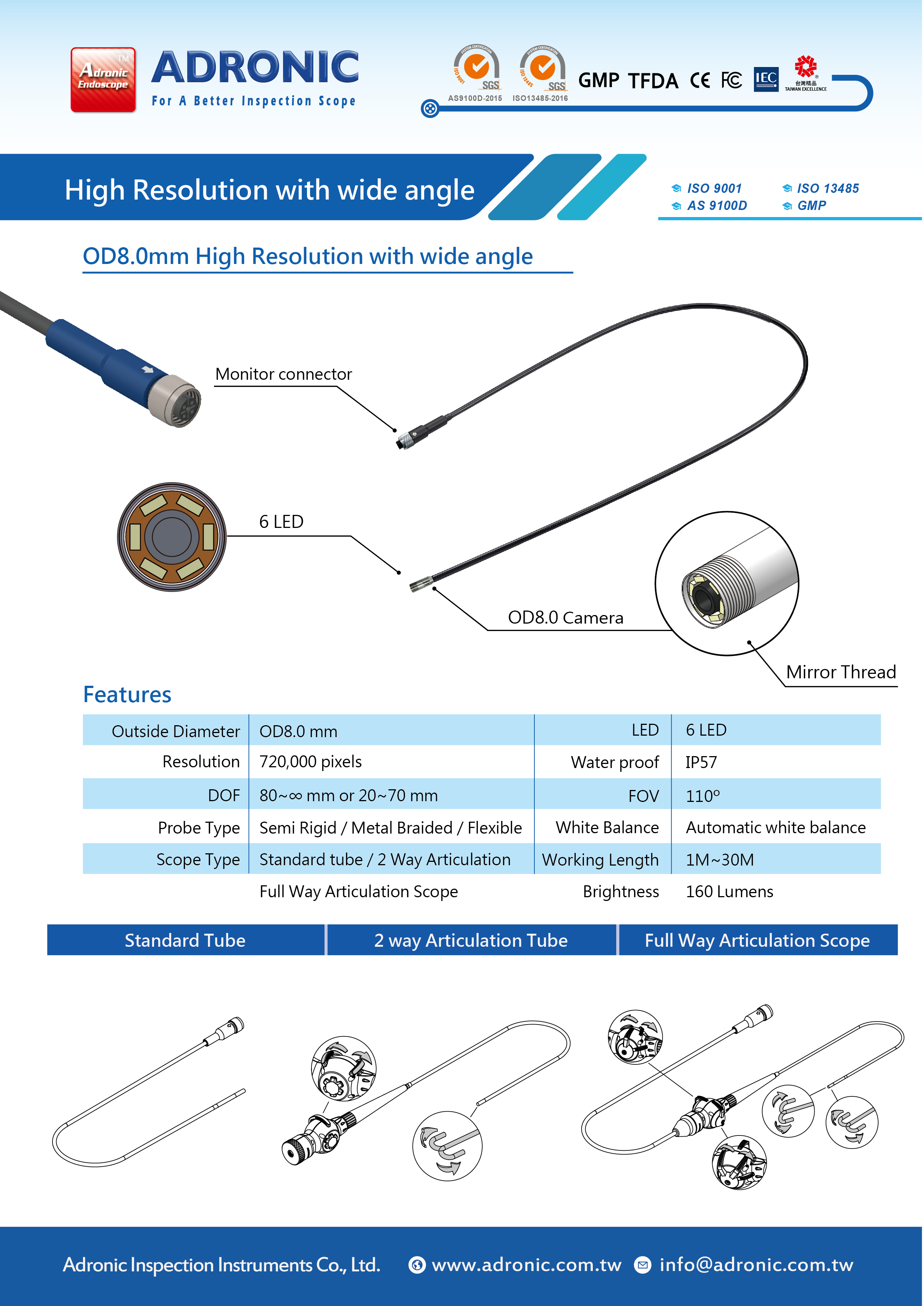 OD8.0mm High Resolution with wide angle | Product | Adronic Instrument ...